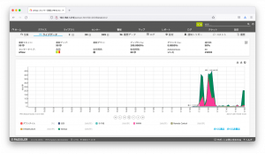 NEC IXのsflow(IPFIXの前身)設定 | ネットワークチェンジニアとして